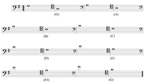 Cello Tenor Clef The Cello Companion