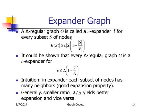 PPT Graph Codes And Expander Graphs PowerPoint Presentation Free Download ID