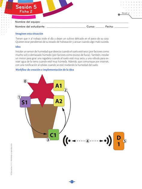 Workflow 1 Pdf Internet De Las Cosas Internet