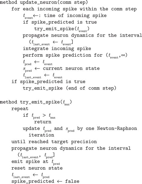 Algorithm To Embed Event Driven Neuron Model Implementations Into Our