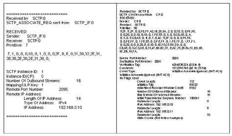 Figure 2 14 From Improvement Of An Ss7 Protocoll Tool Developed In Java Semantic Scholar