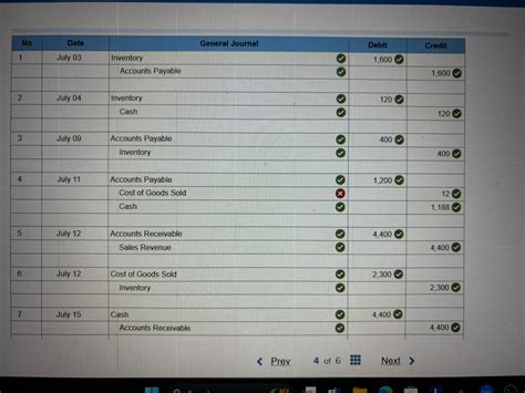 Solved Hi ﻿please Help Me Fix The Incorrect Answes