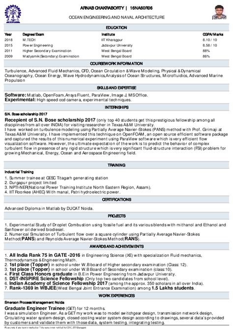 Iit Resume Template