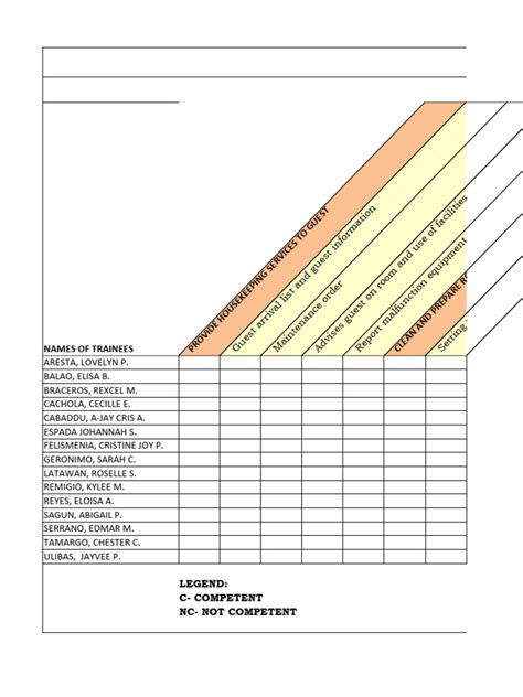 Achievement Chart Pdf