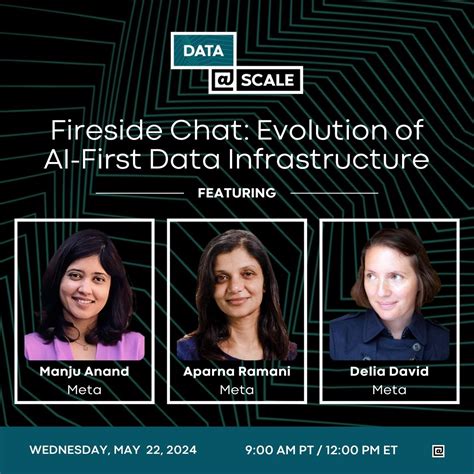 Scale On Linkedin Dataatscale