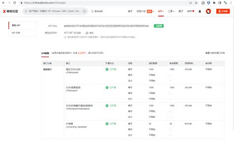graylog使用 jsonpath方式调用微步在线云api识别威胁ip 阿里云开发者社区