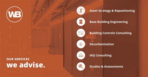 Wb Engineers Consultants Mea On Linkedin Wbengineersmea