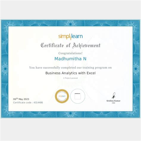 Madhumitha Narayanan Kutty On Linkedin Successfully Completed An