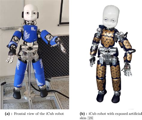 Figure 3 1 From Eﬃcient Exploration Of Body Surface With Tactile Sensors On Humanoid Robots