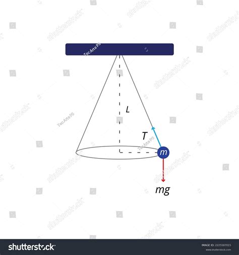 Vector Illustration Simple Pendulum Vector Diagram Stock Vector