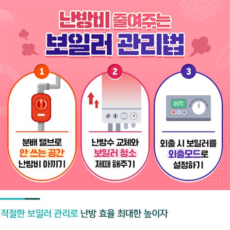 올겨울 보일러비 폭탄 피하려면 난방비 절약법