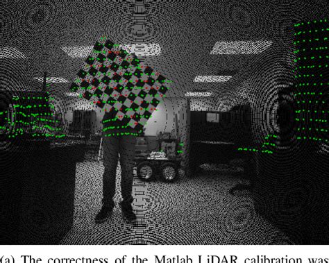 Mun Frl A Visual Inertial Lidar Dataset For Aerial Autonomous