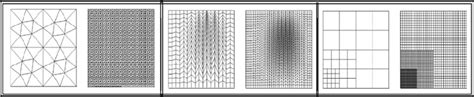Coarse And Refined Meshes Under Consideration For Part I Left
