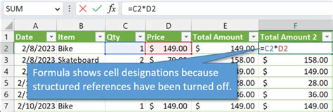 my love hate for table formulas excel campus