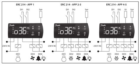Контроллер Danfoss Erc214 080g3295 Холод СПб
