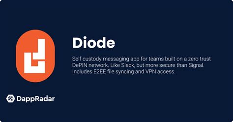 Diode Project Overview Analytics And Data Dappradar
