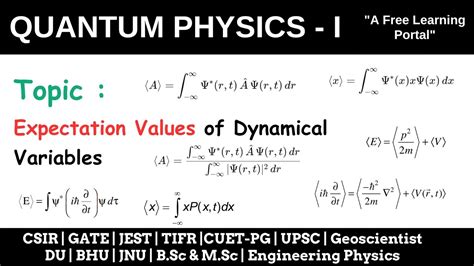 Lecture 48 Expectation Values Of Dynamic Variables Youtube