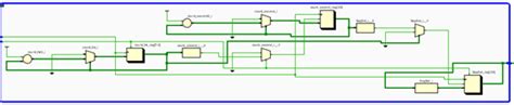 verilog上机实验（一）：bcd码交替显示控制器 xc7a35tcpg236 1数码管数字显示 csdn博客
