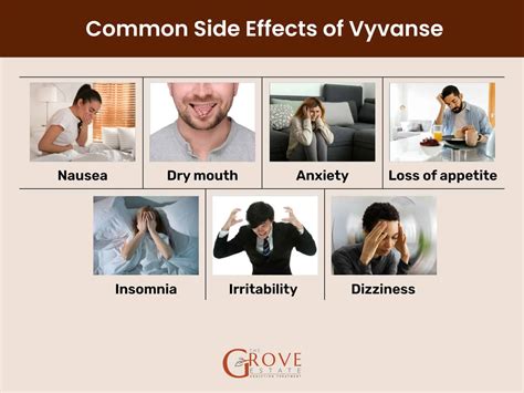 What Is 40 Mg Of Vyvanse Equal To In Adderall