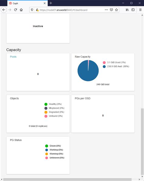 Centos 7 Ceph Nautilus Enable Dashboard Server World