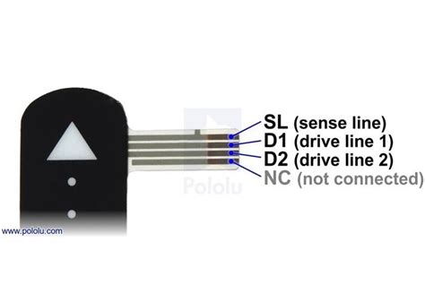 Force Sensing Linear Potentiometer 14″×04″ Strip