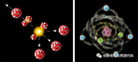 新算法直接写 Evo Cnn Lstm Attention能量谷优化卷积、长短期记忆网络融合注意力机制的多变量回归预测程序evo算法