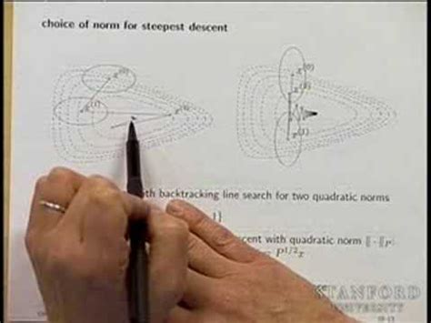 Lecture Convex Optimization I Stanford YouTube