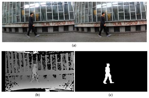 Extending Appearance Based Gait Recognition With Depth Data Center For Artificial Intelligence