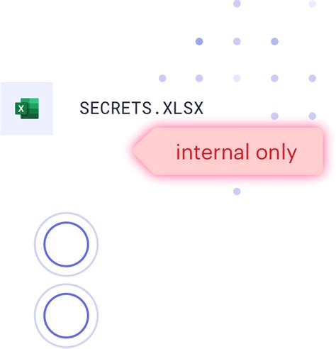 Data Classification Labels Sensitive Data Labeling Varonis