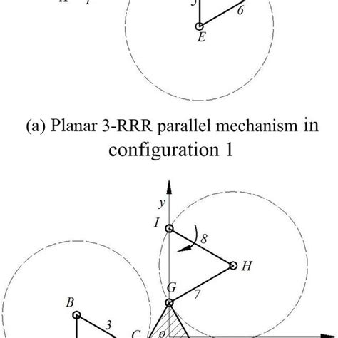 A Kinematic Chain With Multiple Joints And Topology Diagram Download Scientific Diagram