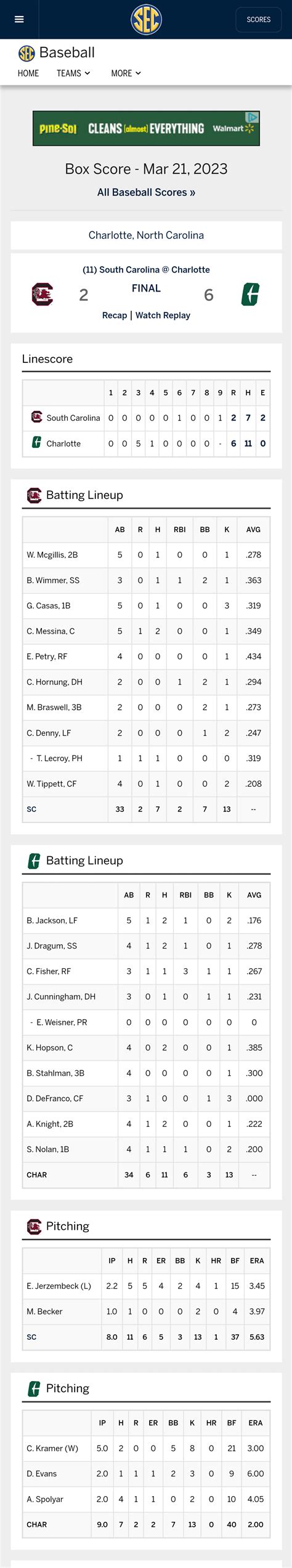 Gamecocks Lose To Charlotte In Baseball Rgamecocks