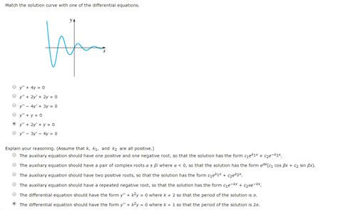 Solved Match The Solution Curve With One Of The Differential Chegg Com