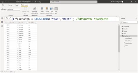 dax function crossjoin พร้อมตัวอย่างการใช้งาน 9expert