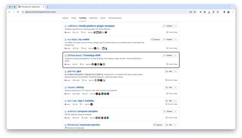 Abdul Basit On Linkedin We Are Trending On Github 🕺 🚀