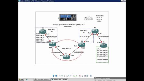 Juniper Ospf Lab 5 Stub Areas Youtube