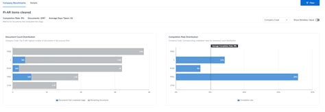 Get Started With Sap Signavio Process Insights Y Sap Community