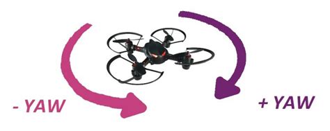 Codrone Lite Pro Arduino Beginner Part 2 飛行事件、動作、變數 Arklab 飛行學院