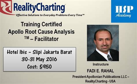 Certified Training Apollo Rca™ For Facilitator Hsp Academy Pusat