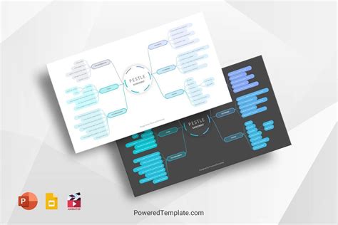 Pestle Analysis Mind Map Template Mind Map Template Mind Map Powerpoint Templates