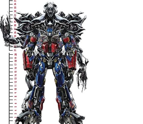 07 Scale Chart For Mpm Collectors And A New Perspective R Transformers