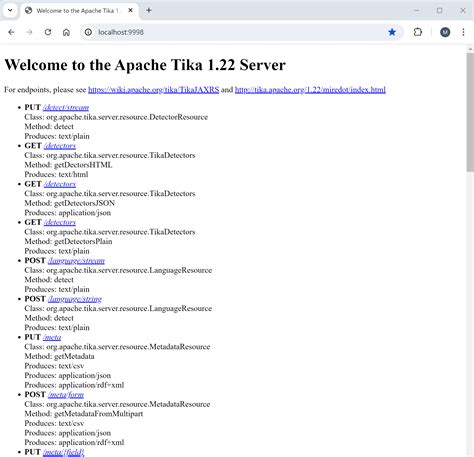 Sitecore Apache Tika Integration For Secure Media File Indexing