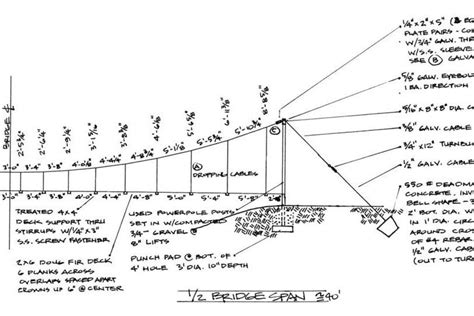 Building A Small Cable Suspension Bridge The Basics Plus A Video Demo Artofit
