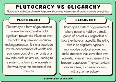 Countries With An Oligarchy Government