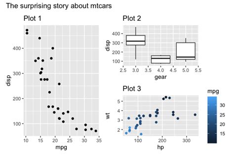 December 2019 Top 40 New R Packages · R Views