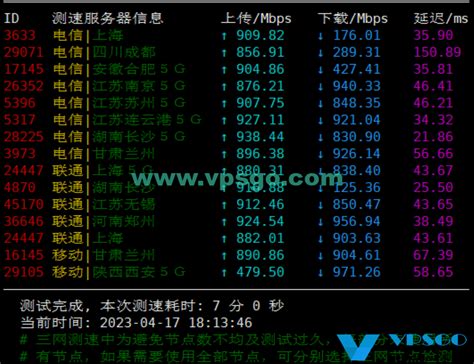 高速低延迟、稳定大带宽香港cn2 Gia Vps云服务器推荐 Vps Go
