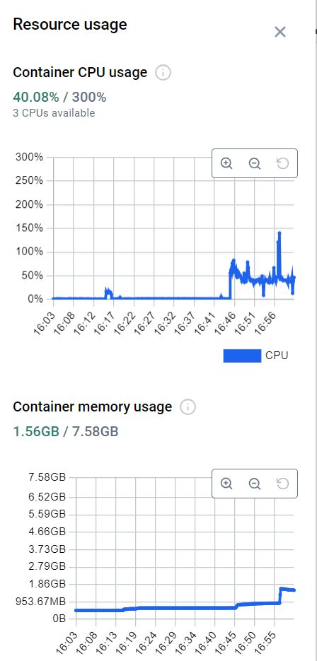 handel docker wsdl microsoft configuration creation or update