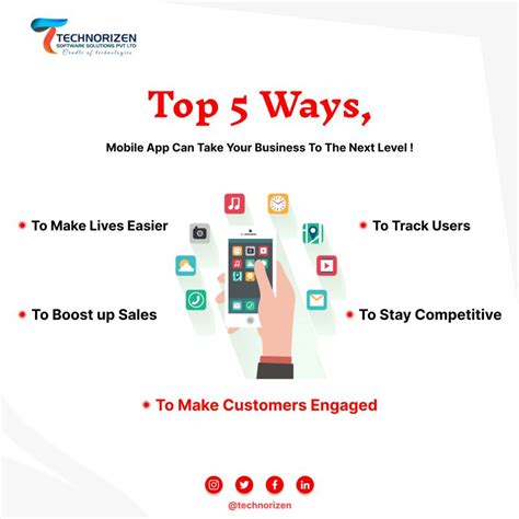 technorizen software solutions on linkedin trainingprogram flutter