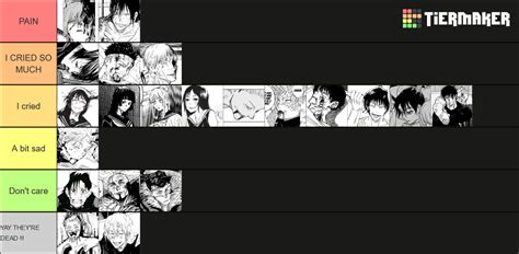 Jjk Deaths Manga Include Tier List Community Rankings Tiermaker
