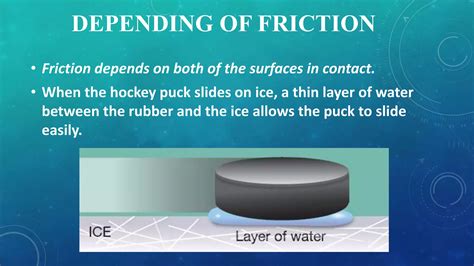 Friction Class 8 Ncert Science Physics Pptx Physics Science