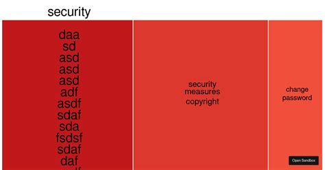 D3 Treemap Forked Codesandbox